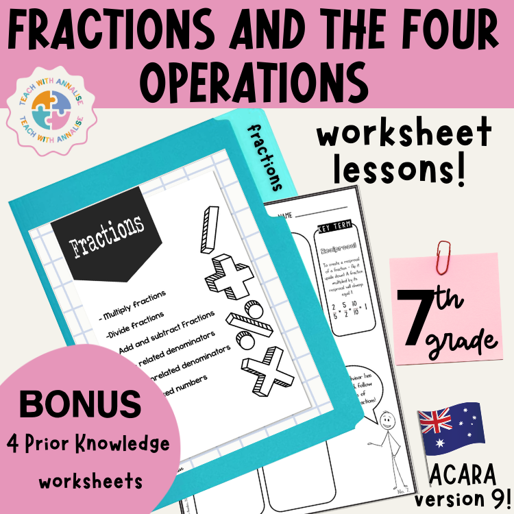 Year 7 ADD, SUBTRACT, MULTIPLY and DIVIDE FRACTIONS- WORKSHEETS ...