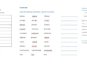 Year 1 Digraphs | 'ea' as in bread - Teacher Professional Development