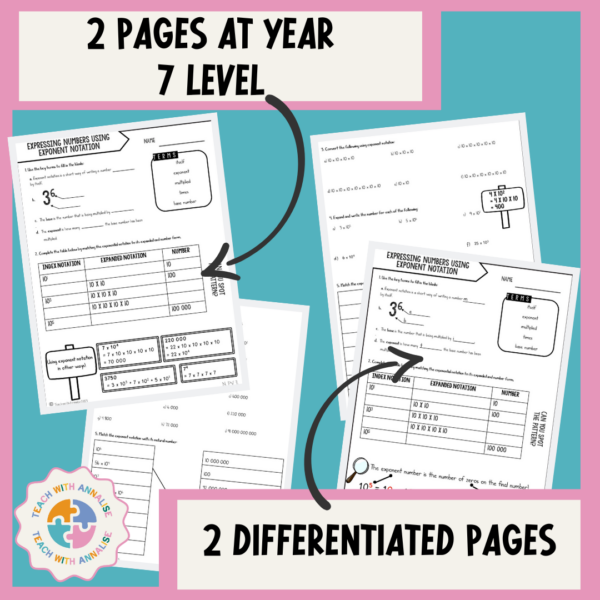 Grade 7 - Exponent Notation - Worksheets - Differentiated - Digital and ...