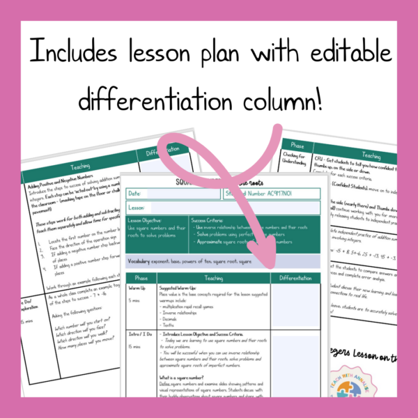Grade 7 - Square Roots and perfect and Imperfect Square Number ...