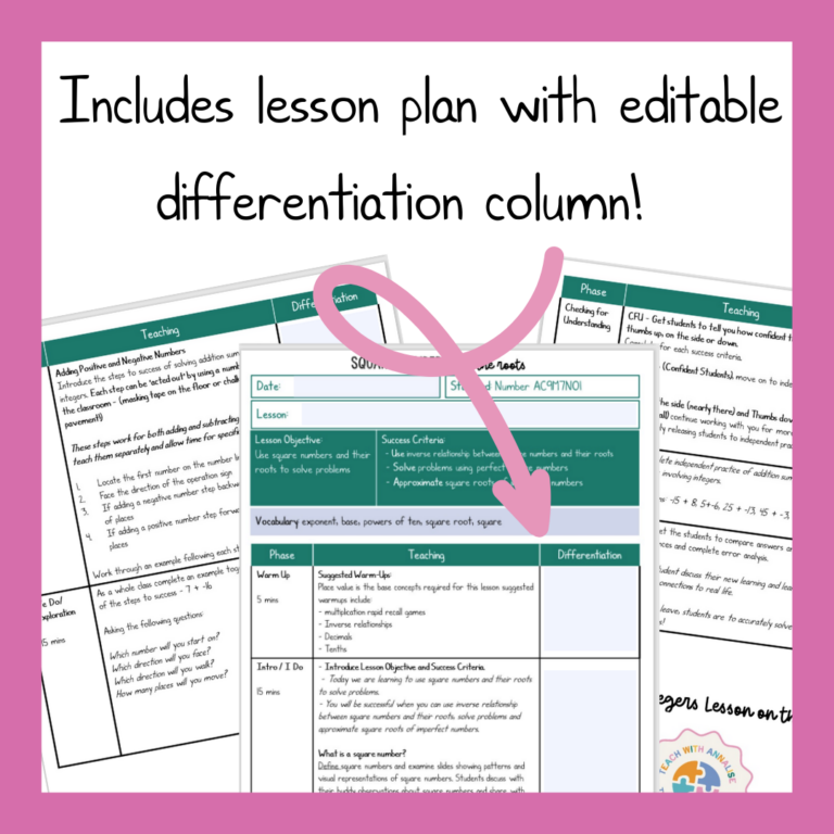 Grade 7 - Square Roots and perfect and Imperfect Square Number ...