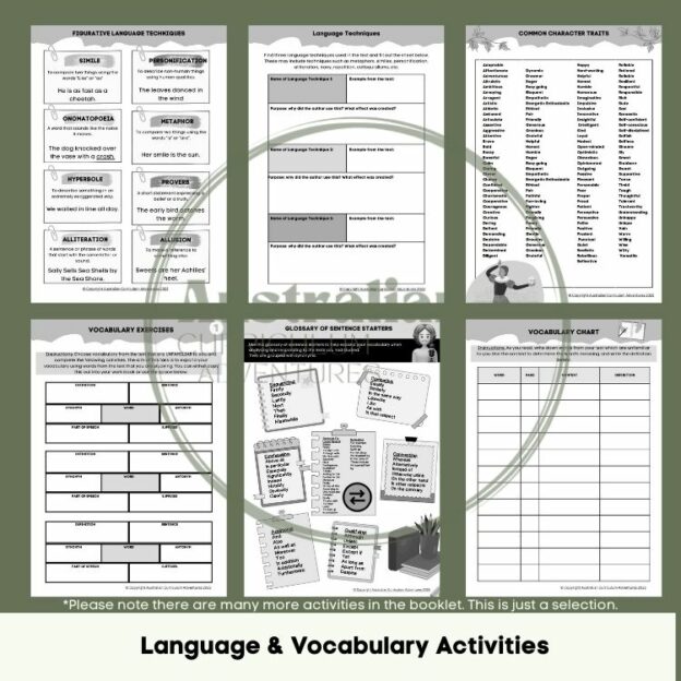FILM STUDY Film Analysis Unit for ANY FILM - English Film Techniques ...
