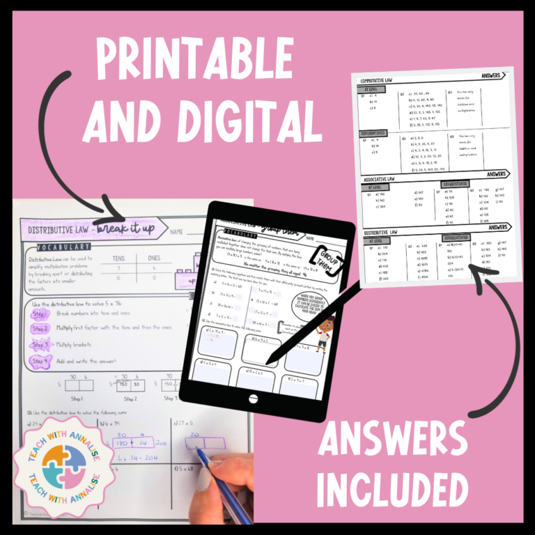 Grade 7 - Number Laws - Associative, Distributive and Commutative ...