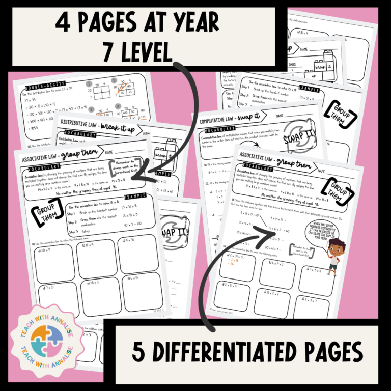 Grade 7 - Number Laws - Associative, Distributive and Commutative ...