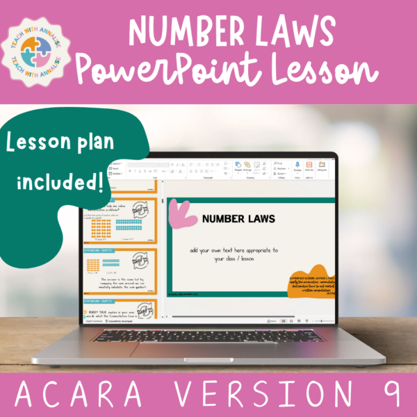 Grade 7 -Number Laws - PowerPoint Lesson - Commutative, Associative and ...