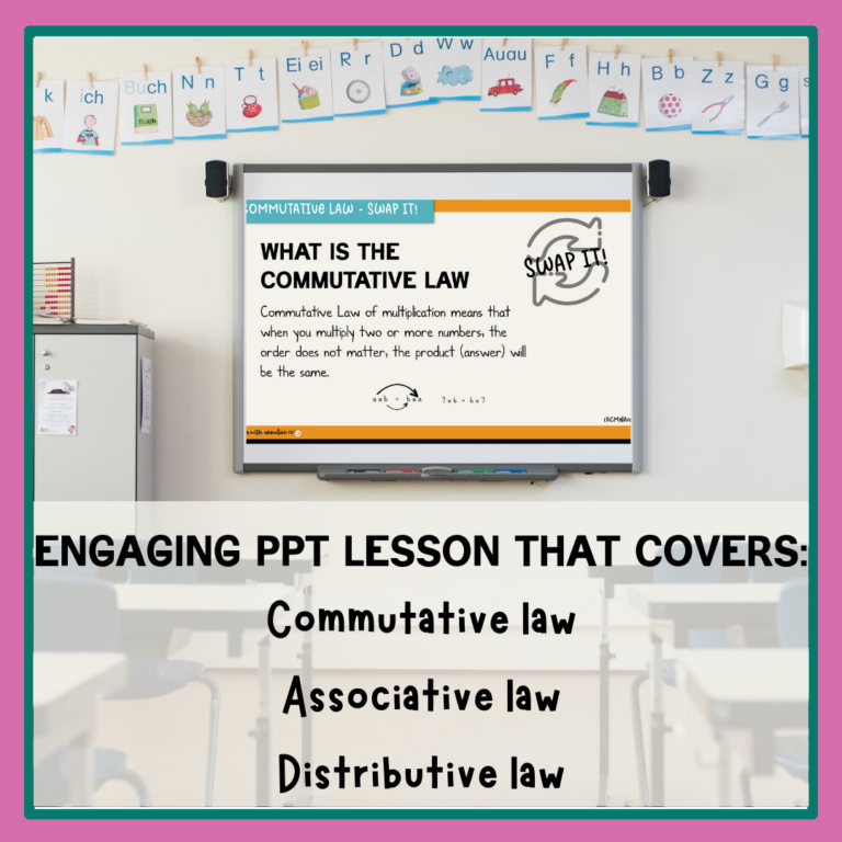 Grade 7 -Number Laws - PowerPoint Lesson - Commutative, Associative and ...