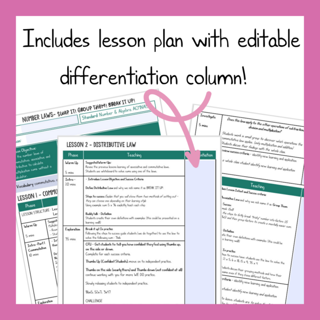 Grade 7 -Number Laws - PowerPoint Lesson - Commutative, Associative and ...