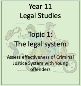 Yr.12 Legal Studies: Crime - Criminal Jusice System & Young Offenders ...