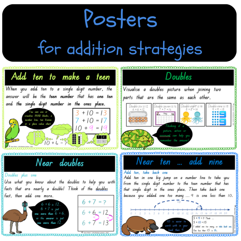 Addition Strategy Posters - Teacher Professional Development
