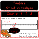 Addition Strategy Posters - Teacher Professional Development