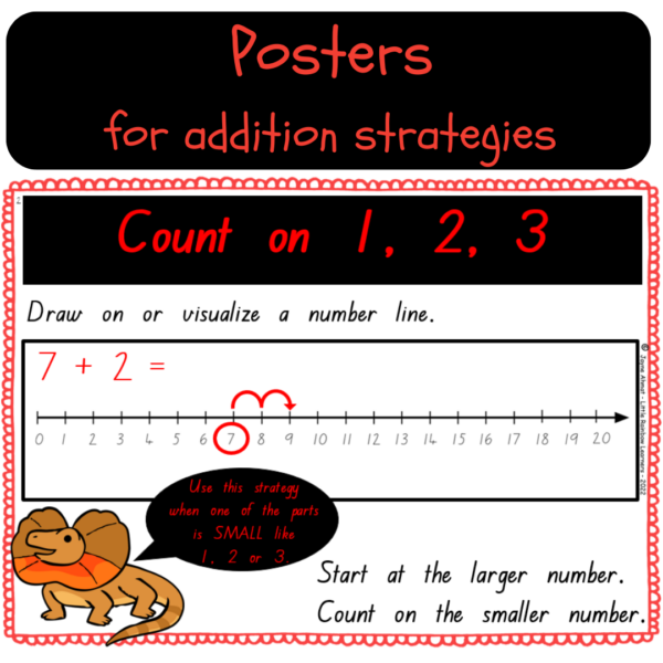 Addition Strategy Posters - Teacher Professional Development