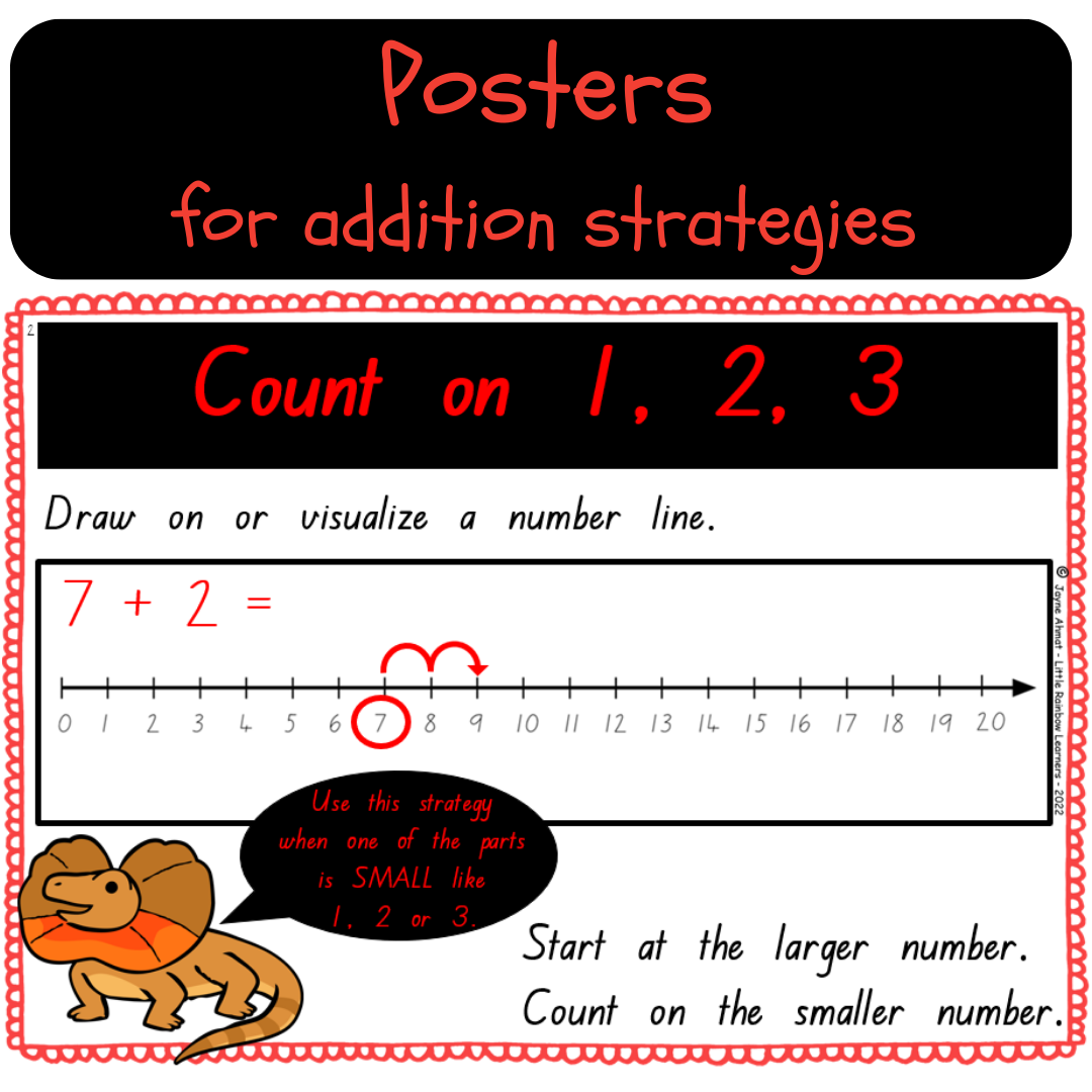 Addition Strategy Posters - Teacher Professional Development