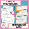 BUNDLE Grade 7 Integers - Worksheets and PowerPoint Lesson - Teacher ...