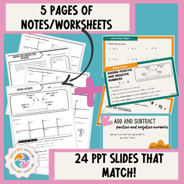 BUNDLE Grade 7 Integers - Worksheets and PowerPoint Lesson - Teacher ...