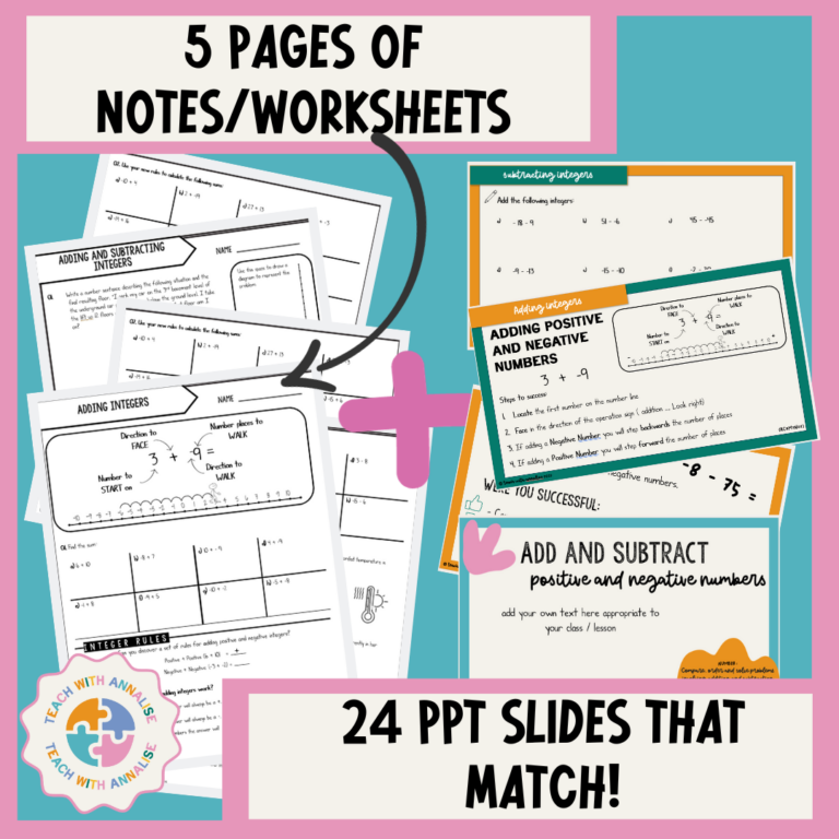 BUNDLE Grade 7 Integers - Worksheets and PowerPoint Lesson - Teacher ...