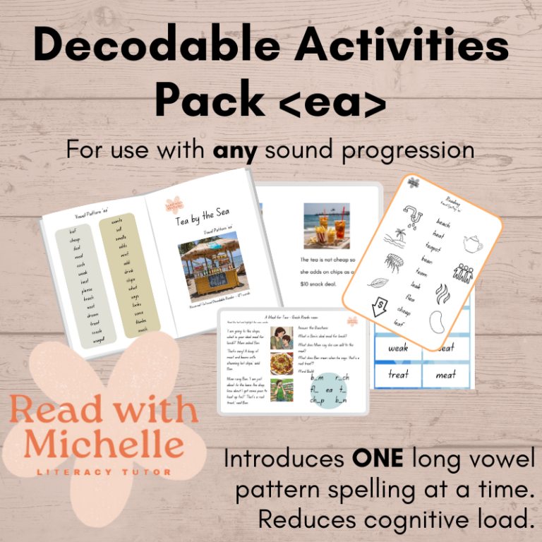 Decodable 'ea' Text & Passage with Activities Long E Extended or ...