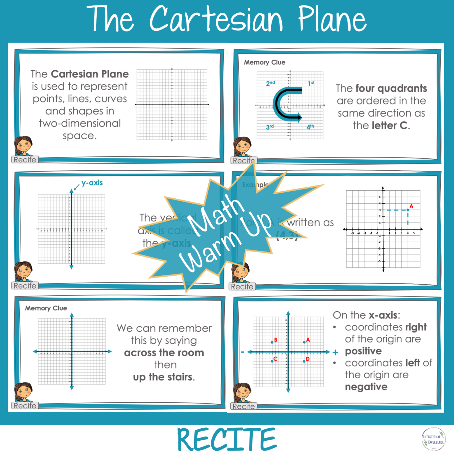 Cartesian Plane Coordinate System Plotting Points Warm Up Worksheets ...