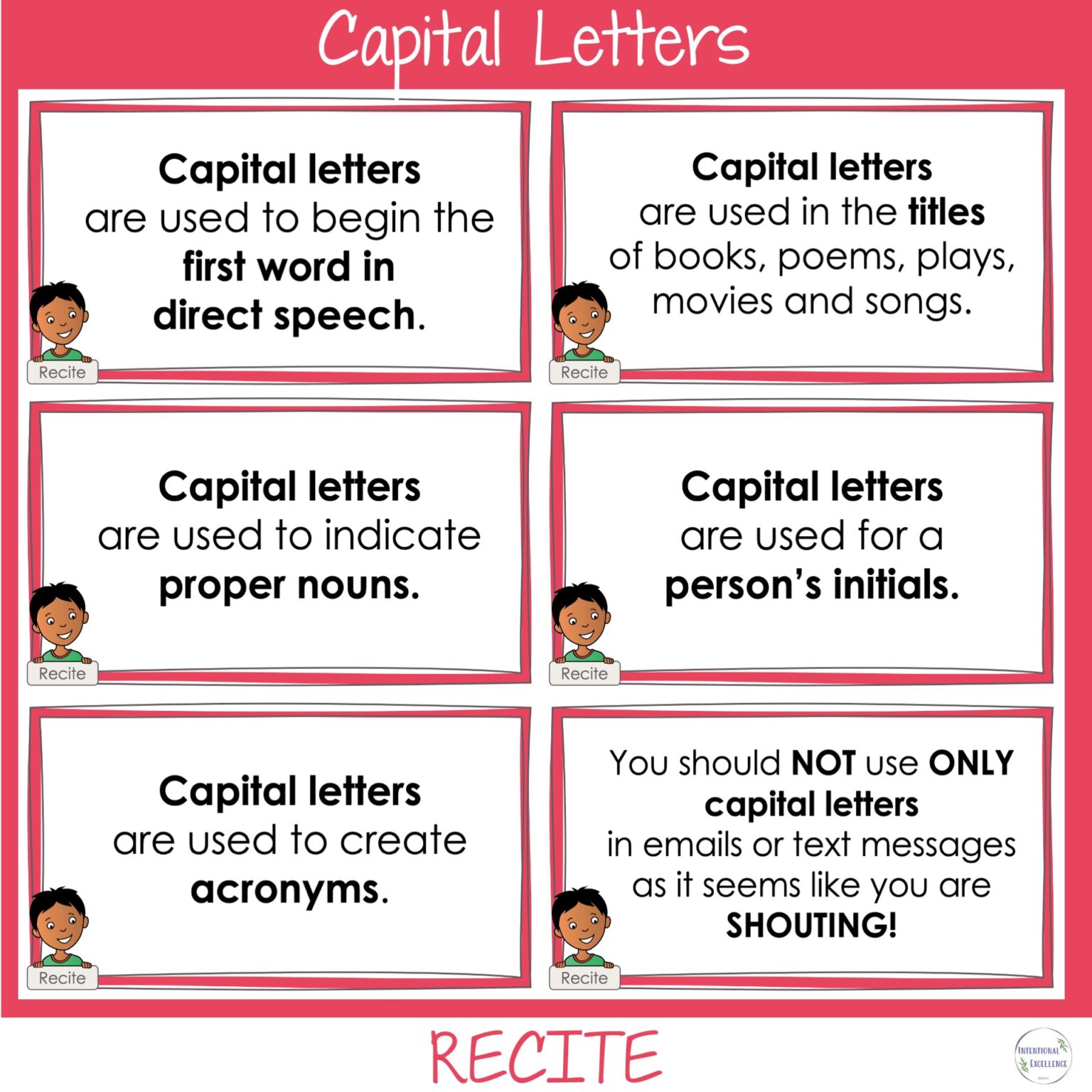 Capital Letters WARM UP Punctuation Literacy Review Rapid Recall ...