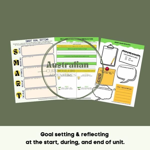 The Hunger Games Novel Study & Student Booklet - Unit - Chapter ...