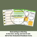 Station Eleven Novel Study & Student Booklet - Chapter Questions ...