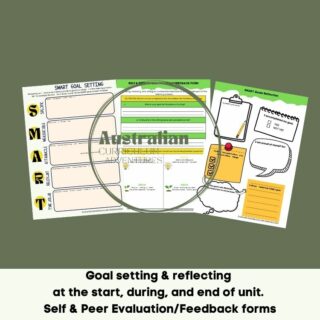 Station Eleven Novel Study & Student Booklet - Chapter Questions ...