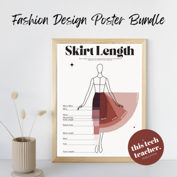 Fashion Design Poster Bundle - Teacher Professional Development