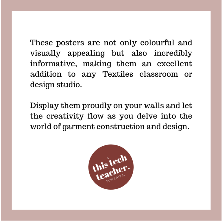 Fashion Design Poster Bundle - Teacher Professional Development