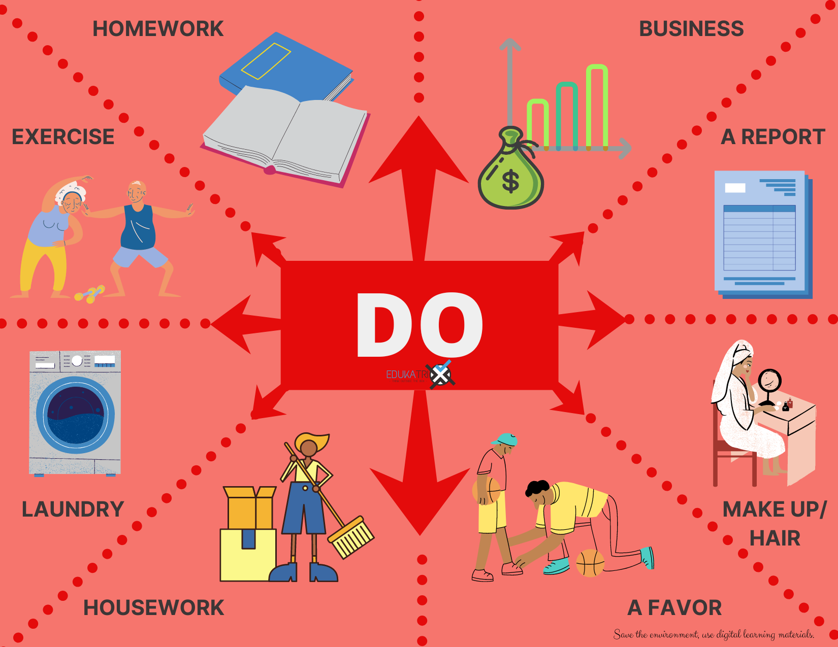 Collocations with DO - FUN ESL activities! - Teacher Professional ...