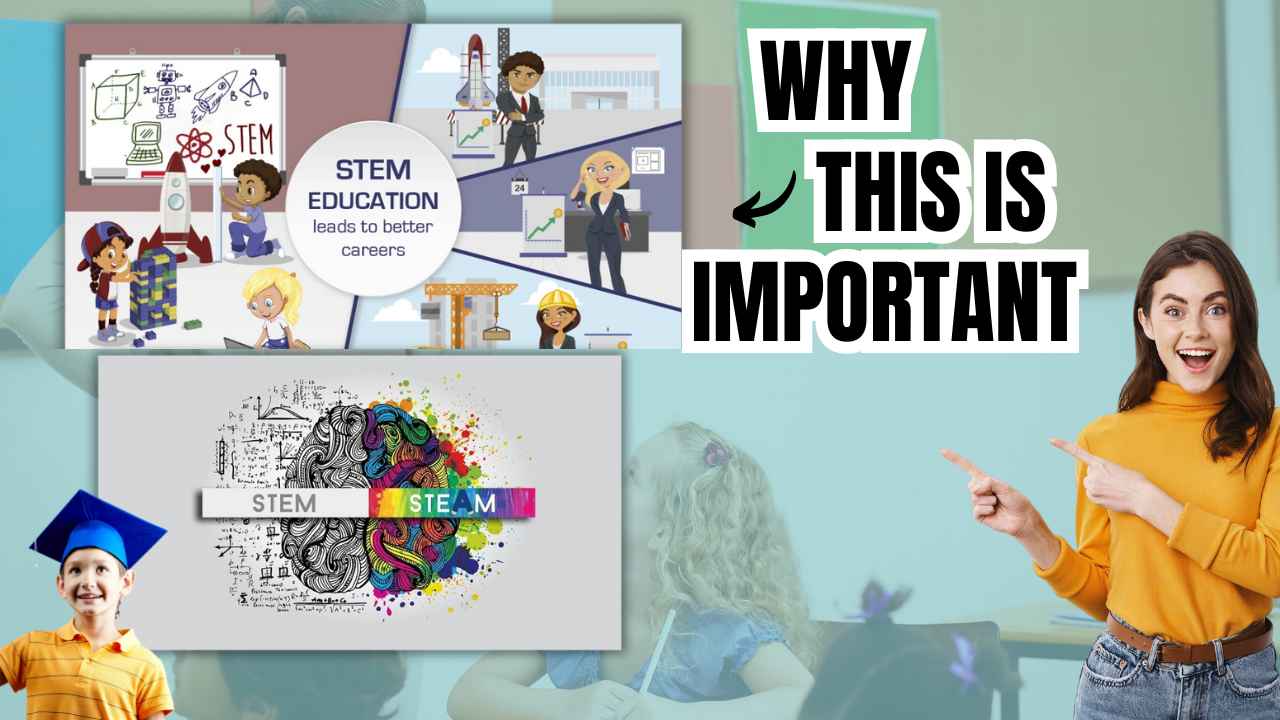Essential STEM and STEAM Resources for Australian Educators