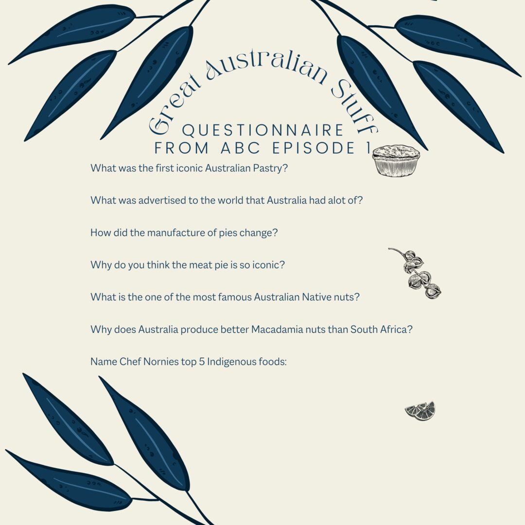 Great Australian Stuff Questionnaire Activity - Teacher Professional ...