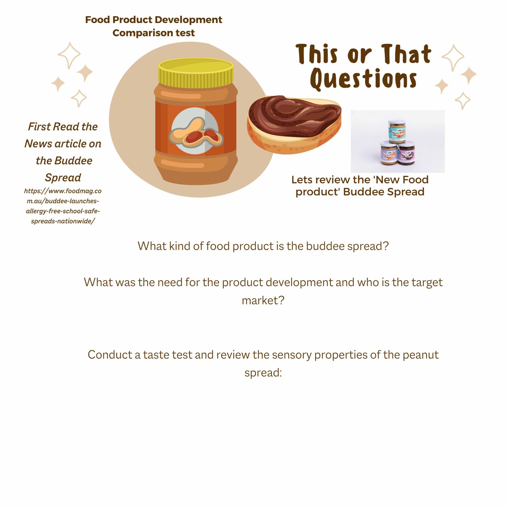 Food Product Development Comparison Taste Test Activity - Teacher ...