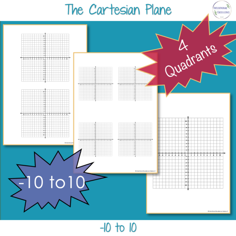 Plotting Coordinates Cartesian Plane BLANK Grids 1 and 4 Quadrant ...