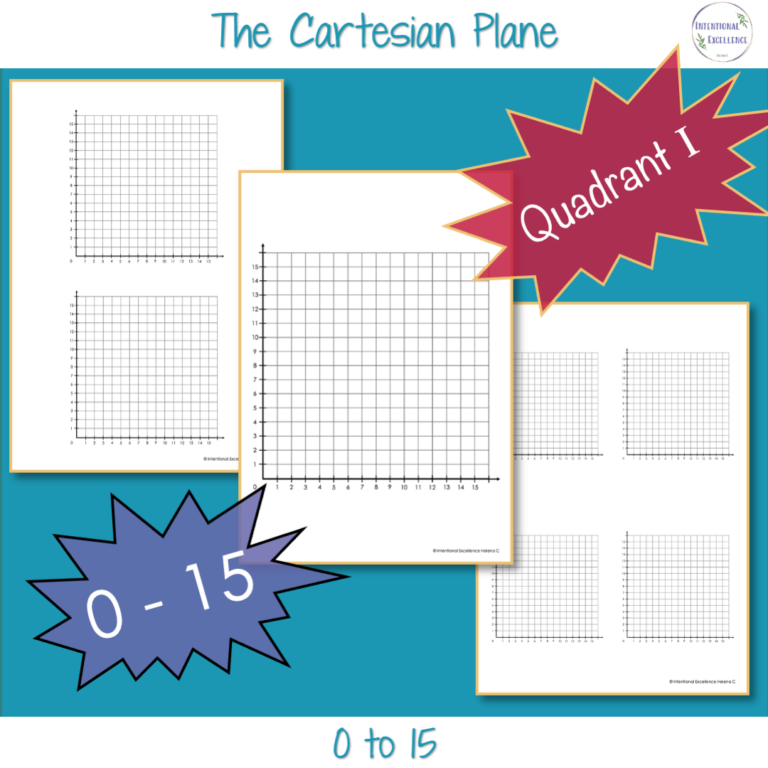 Plotting Coordinates Cartesian Plane BLANK Grids 1 and 4 Quadrant ...