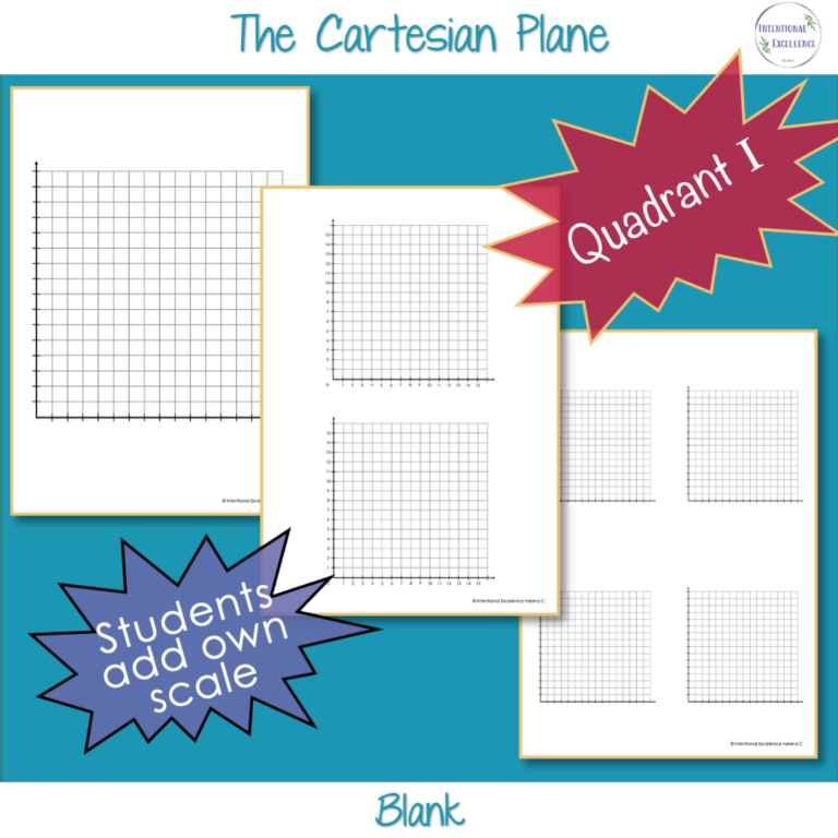 Plotting Coordinates Cartesian Plane BLANK Grids 1 and 4 Quadrant ...
