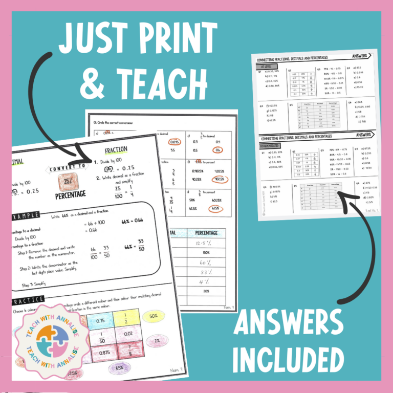 GRADE 7 - Connecting Fractions, Decimals and Percentages Worksheets ...