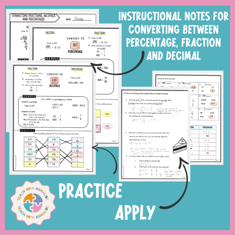 GRADE 7 - Connecting Fractions, Decimals and Percentages Worksheets ...