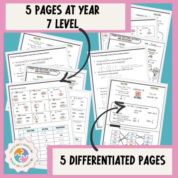 GRADE 7 - Connecting Fractions, Decimals and Percentages Worksheets ...