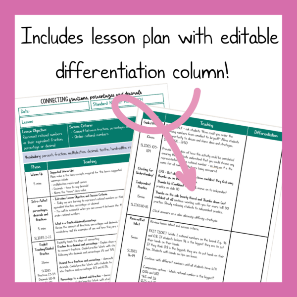 Convert FRACTIONS, PERCENTAGES and DECIMALS No-Prep PowerPoint and ...