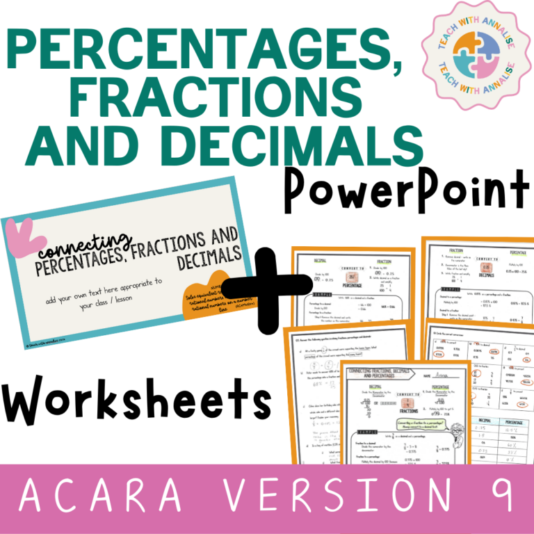 BUNDLE Convert PERCENTAGES, FRACTIONS, DECIMALS Worksheets WITH ...