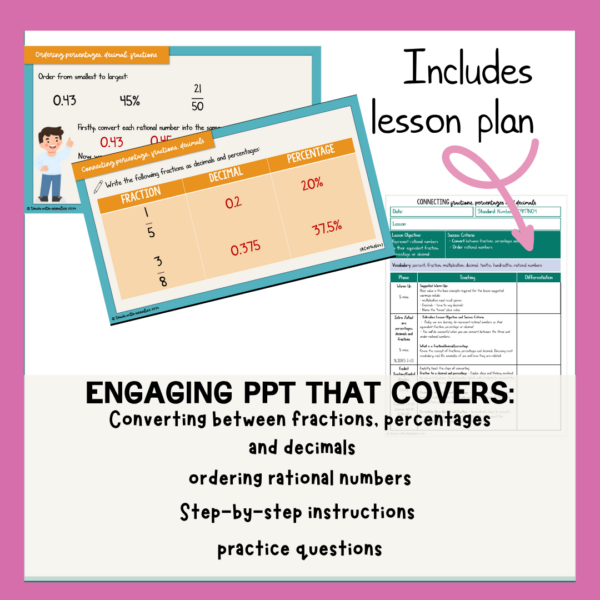 BUNDLE Convert PERCENTAGES, FRACTIONS, DECIMALS Worksheets WITH ...