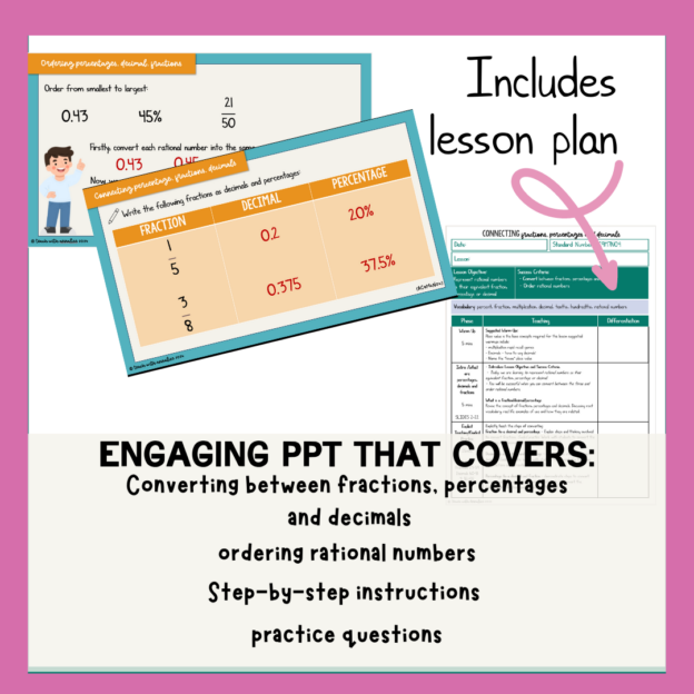 BUNDLE Convert PERCENTAGES, FRACTIONS, DECIMALS Worksheets WITH ...