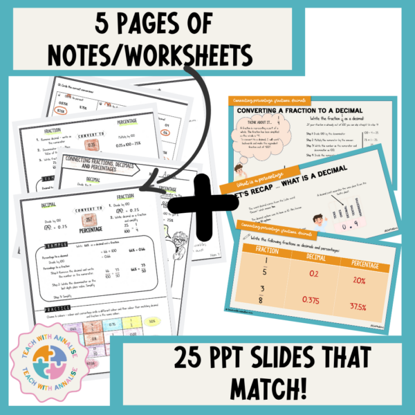BUNDLE Convert PERCENTAGES, FRACTIONS, DECIMALS Worksheets WITH ...