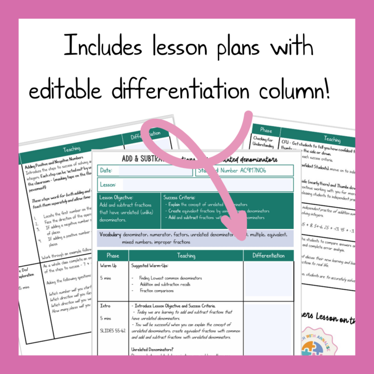 Add and Subtract Fractions with related and unrelated denominators and ...