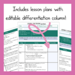 Multiplying and Dividing Fractions POWERPOINT LESSON - Teacher ...