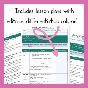 Multiplying and Dividing Fractions POWERPOINT LESSON - Teacher ...