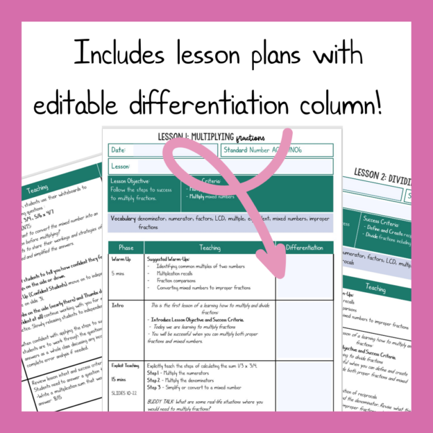 Multiplying and Dividing Fractions POWERPOINT LESSON - Teacher ...