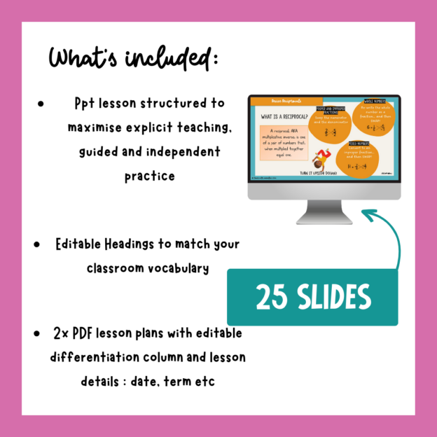 Multiplying and Dividing Fractions POWERPOINT LESSON - Teacher ...