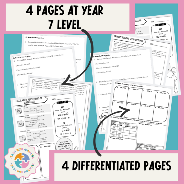 GRADE 6 - Finding Percentages of Quantities Worksheets - DIFFERENTIATED ...