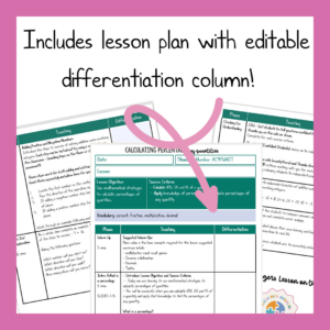 Percent of a Number - PowerPoint and Lesson Plan - No-Prep - Teacher ...