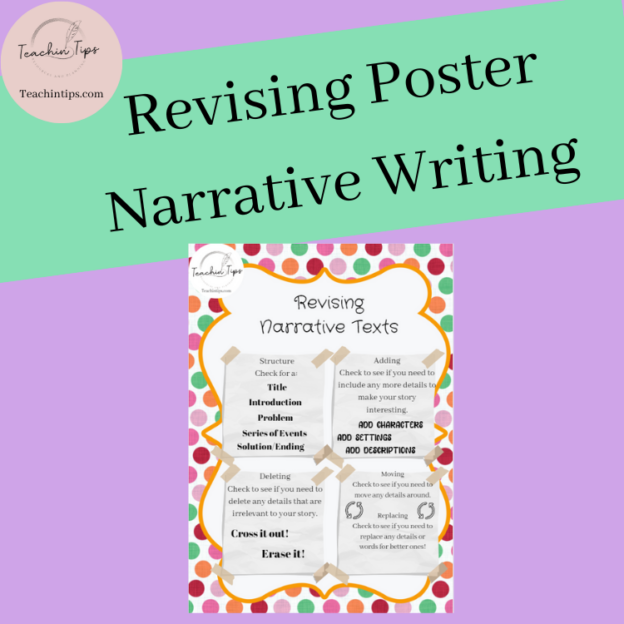 Revising Poster Narrative Writing | How to Revise a Creative Narrative ...